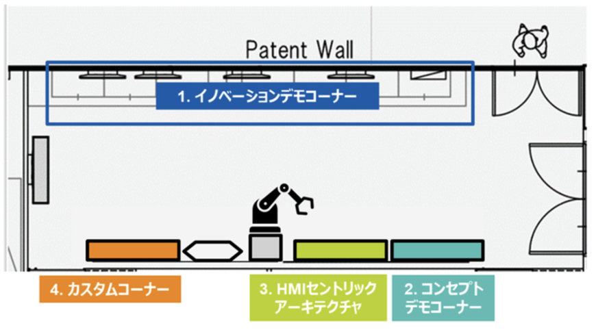 シュナイダーエレクトリック、大阪オフィスに招待制のHMI専用ショールーム「Pro-face HMI Experience Room」をオープン ...
