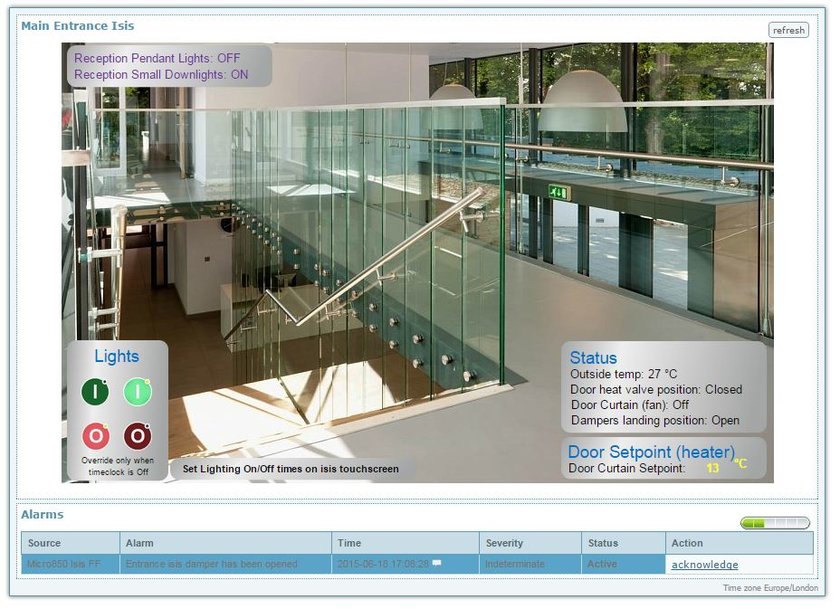 NetbiterゲートウェイでIoTを実現 | エンジニアリング日本